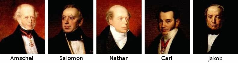 A Brief Rockefeller/Rothschild History – Part 2 – Openhearted Rebellion